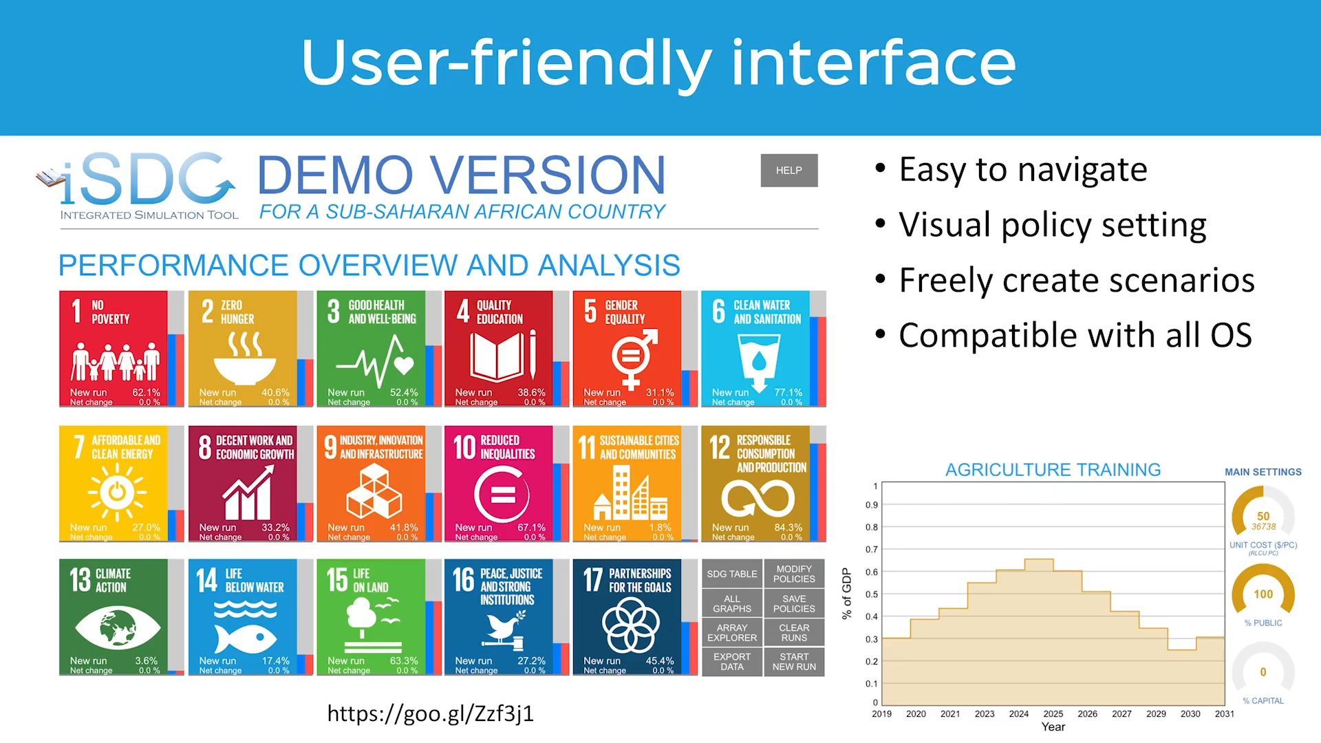 Multicriteria Systemic Analysis Tool : a toolbox for circular economy policies assessment - INMC